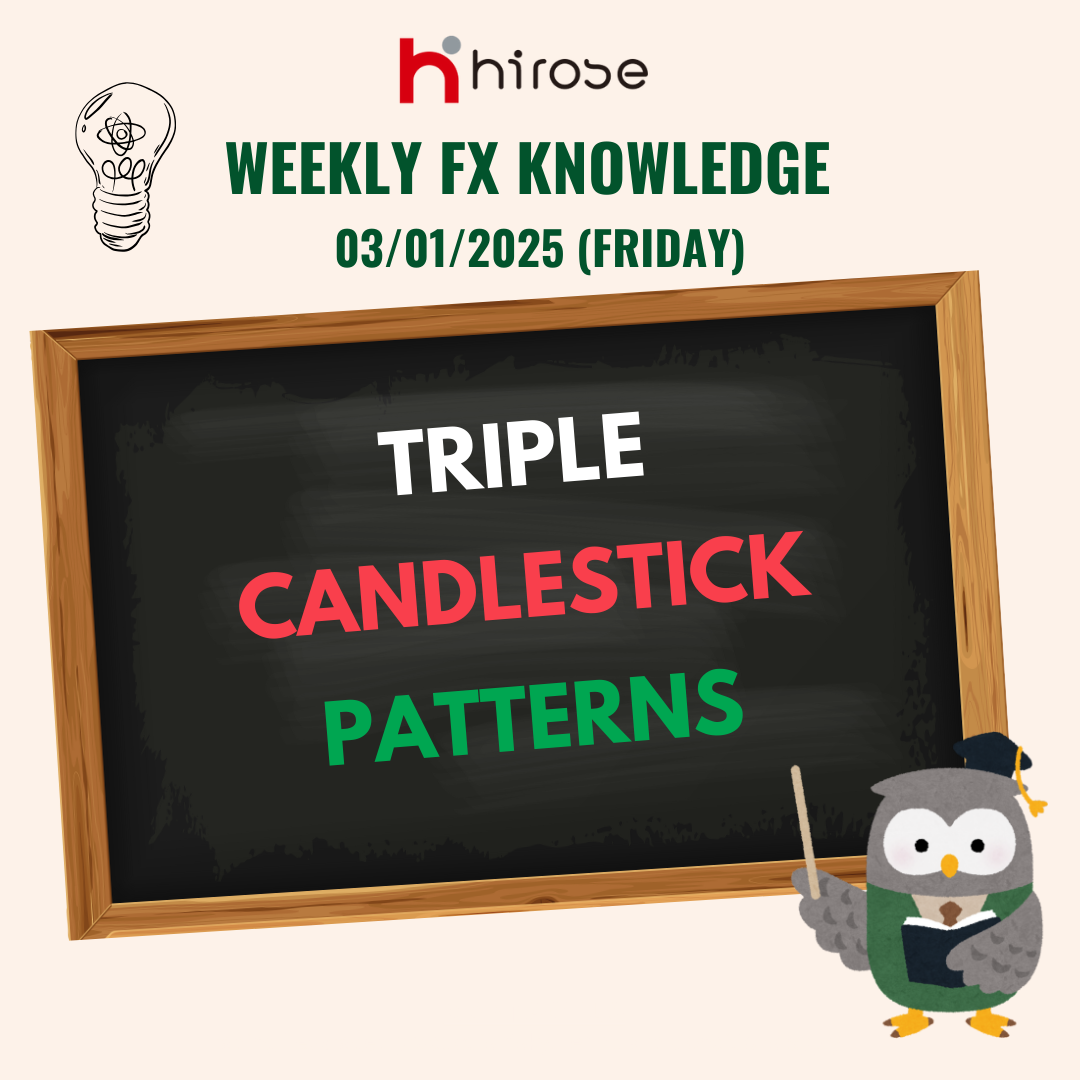 Triple Candlestick Patterns – Hirose Financial